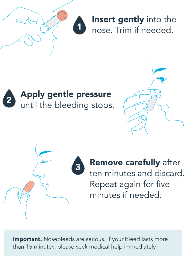 Causes, treatment & prevention of nosebleeds caused by sports – Nampons